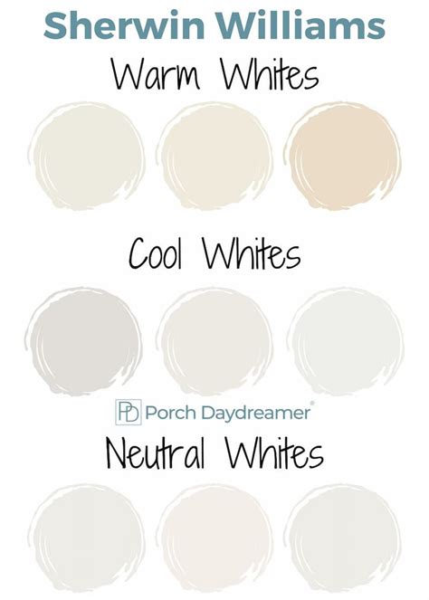 Painting White Walls With White Trim Expert Tips Artofit