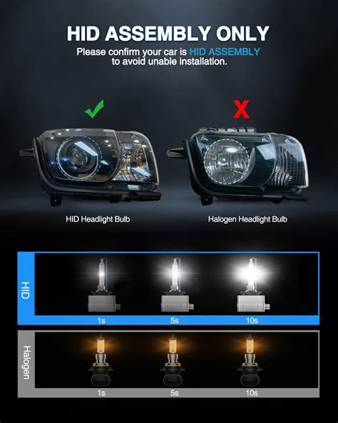 Hid Headlights Atelier Yuwa Ciao Jp