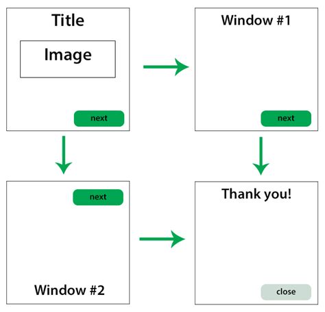 de serialize the json data in wpf stack overflow