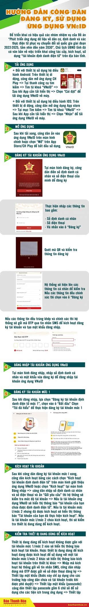 Tuyên truyền Kích hoạt tài khoản định danh xác thực điện tử và sử sụng