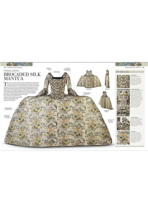 Fashion The Definitive Visual Guide Dorling Kindersley книга купити