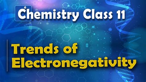 Electronegativity Trends Periodic Table Chemistry Class 11 YouTube