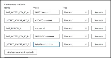 Automating Git Configuration In AWS CodeBuild