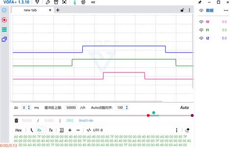 hal stm32g4 tim1 3路pwm互补输出 vofa波形演示 vofa画波形 csdn博客