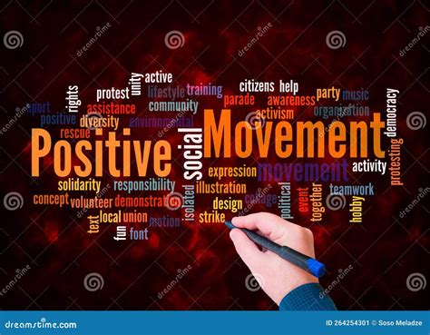 Word Cloud With POSITIVE MOVEMENT Concept Create With Text Only Stock