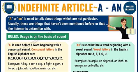 Indefinite Articles A And An Definition Useful Rules Usage ESL