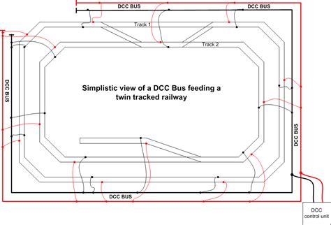 Dcc Bus Wiring Diagrams