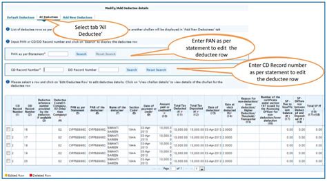 traces modify deductee details in tds return learn by quicko