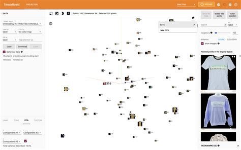 Tensorboard Projector Image Visualizer With Tensorflow 2 Nguyen Tri Tai