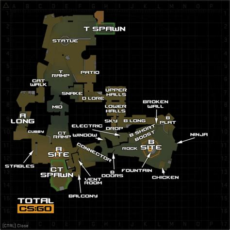 All Cs Go Cs Callouts Interactive Maps Total Cs