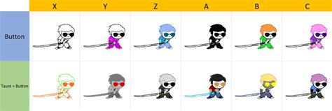 HOMESTUCK STRIFE PROJECT On Twitter Here Are Some Button Guides To