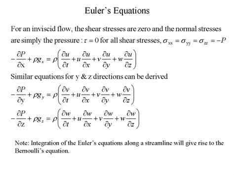 euler s equations