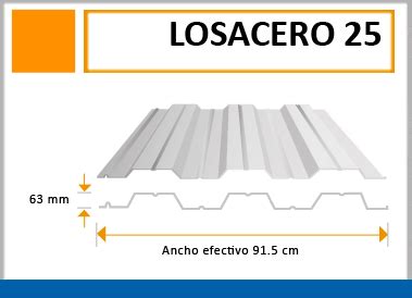 GRUPO RIO L Ternium L Losacero25