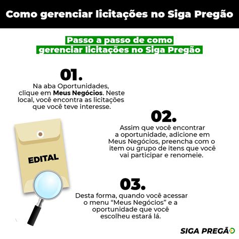 Como Gerenciar Licita Es No Siga Preg O