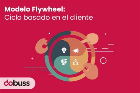 Modelo Flywheel Ciclo Basado En El Cliente