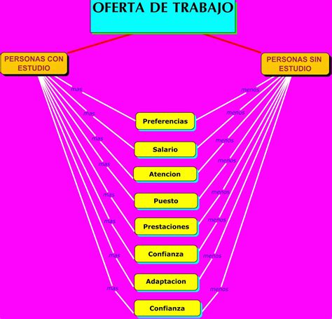 LAS NUEVAS TECNOLOGIAS SE RESUMEN EN DHTIC S PRESENTACION Y EJEMPLOS