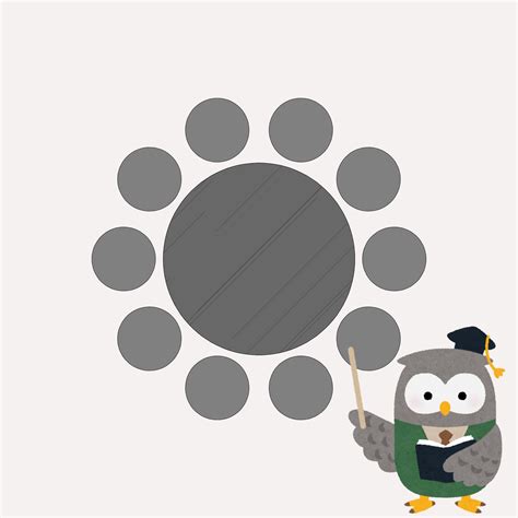 The Complete Guide 4 Tips To Creating Your Seating Chart Classroom