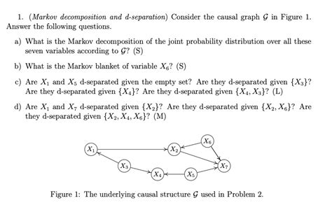 solved markov decomposition and d separation consider the causal graph g in figure 1 answer