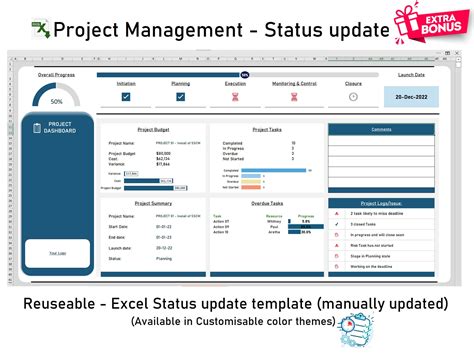 Project Management Dashboard Project Status Template Excel Dashboard