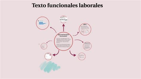Texto Funcionales Laborales By On Prezi