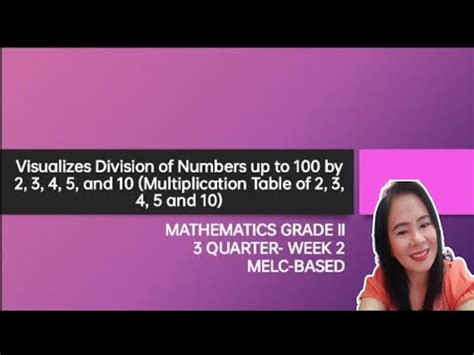 Visualizes Division Of Numbers Up To 100 By 2 3 4 5 And 10