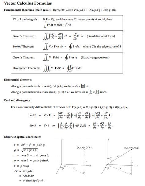 8 vector calculus ideas calculus vector calculus math formulas