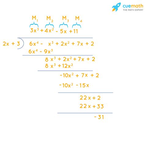 division algorithm for linear divisors steps and algorithm
