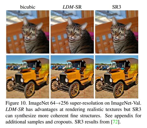 High Resolution Image Synthesis With Latent Diffusion Models Fan Pu Zeng