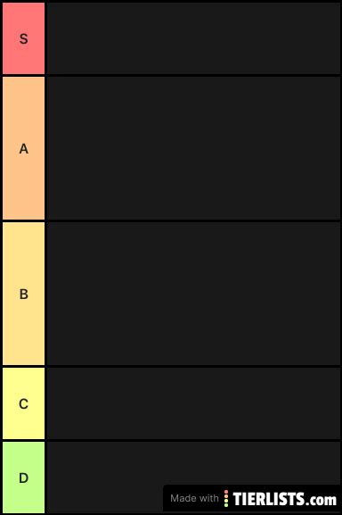 WoT Tier List TierLists