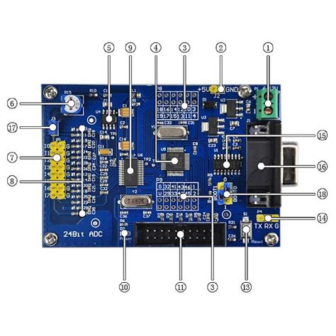 Ads Bit Ad High Precision Adc Stm F C T Module