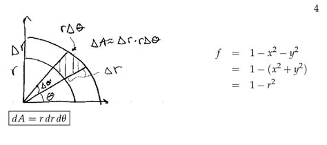 session 50 double integrals in polar coordinates 4 multivariable calculus mathematics mit