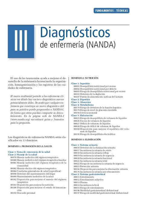 NANDA Aplicação dos diagnósticos de Enfermagem YouTube