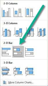 Charting Survey Results In Excel Xelplus Leila Gharani