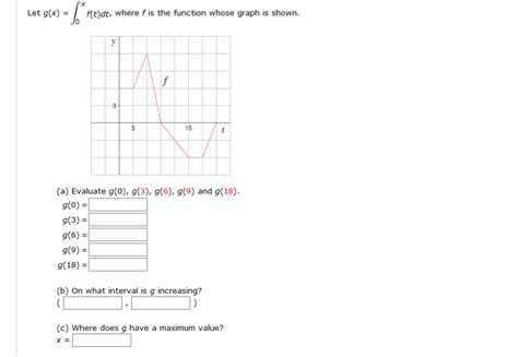 solved let g x integral x 0 f t dt where f is the