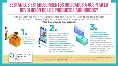 Cuáles son los tipos de devoluciones Haras Dadinco