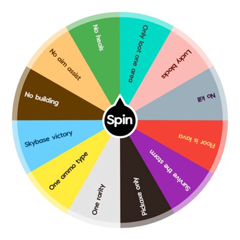 Fortnite Challenge Wheel Spin The Wheel Random Picker