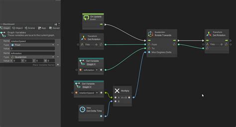 question is this possible with visual scripting unity forum