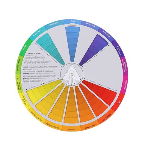 Buy Tattoo Color Wheel Color Mixing Guide Tattoo Ink Color Wheel Color