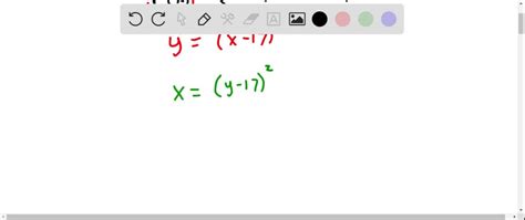 solved find the inverse of the function on the given domain f x x 17 2 [17 ∞ f 1 x