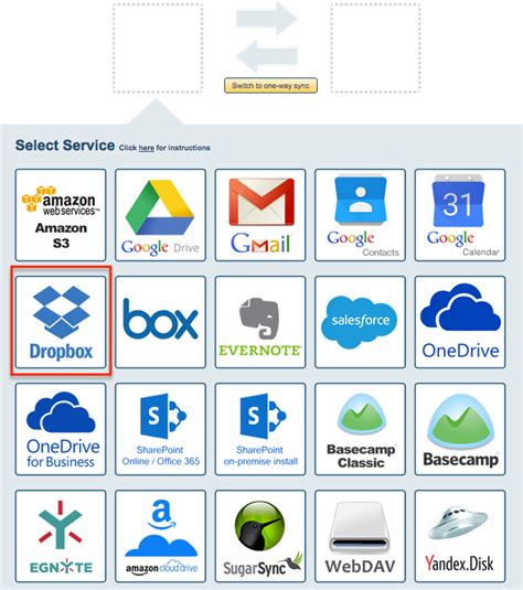 How To Back Up The Entire Dropbox To A Google Drive Folder CloudHQ