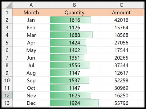 Copy Conditional Formatting From Range To Another