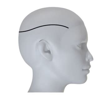 Gu A Para Realizar Un Corte Pixie Mdb Education