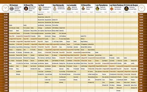 Sevilla Ciudad Itinerarios Y Horarios 2024 De Las Hermandades Y