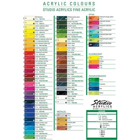 inserire Tutti e due gusto pebeo colori acrilici Orfano Overlook capacità