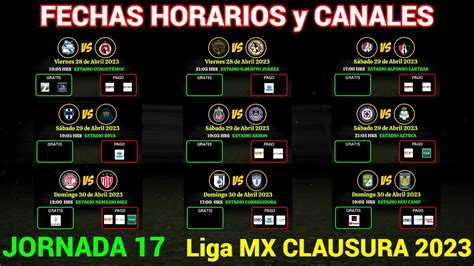 FECHAS HORARIOS Y CANALES CONFIRMADOS Para Los PARTIDOS De La JORNADA