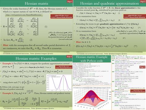 hessian matrix and quadratic approximation with example in python quadratics partial