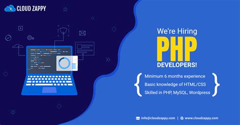 we are hiring php developers cloud zappy