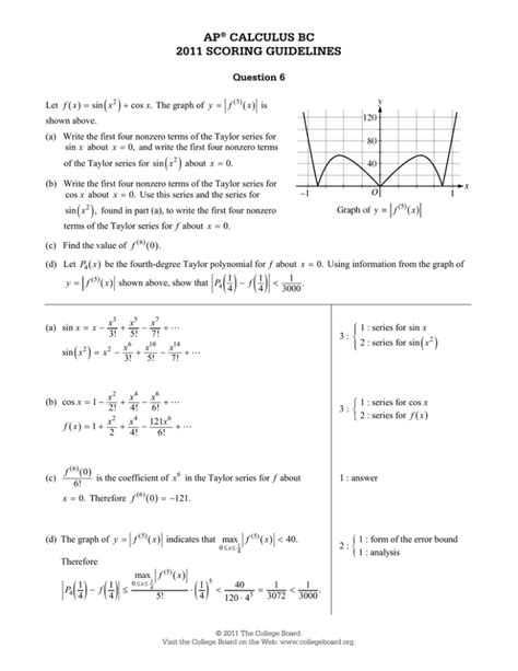Ap Calculus Bc Frq Ap Central Nelli Yasmeen