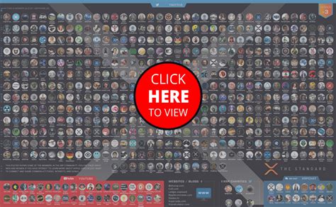 XRP Community Poster 2019 Order Now