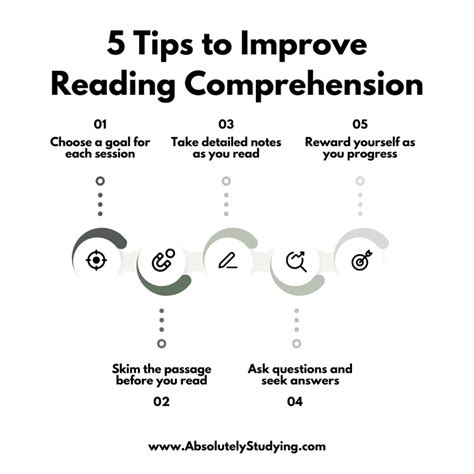 How To Improve Your Reading Skills And Understand Better The First Time